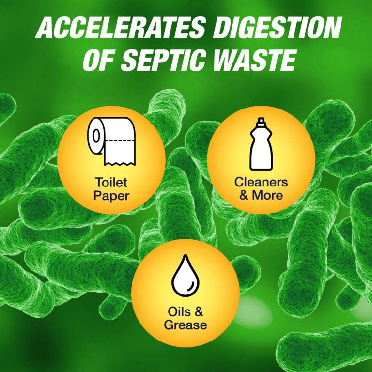 SeptoBac® Septic System Treatment | Summit Brands